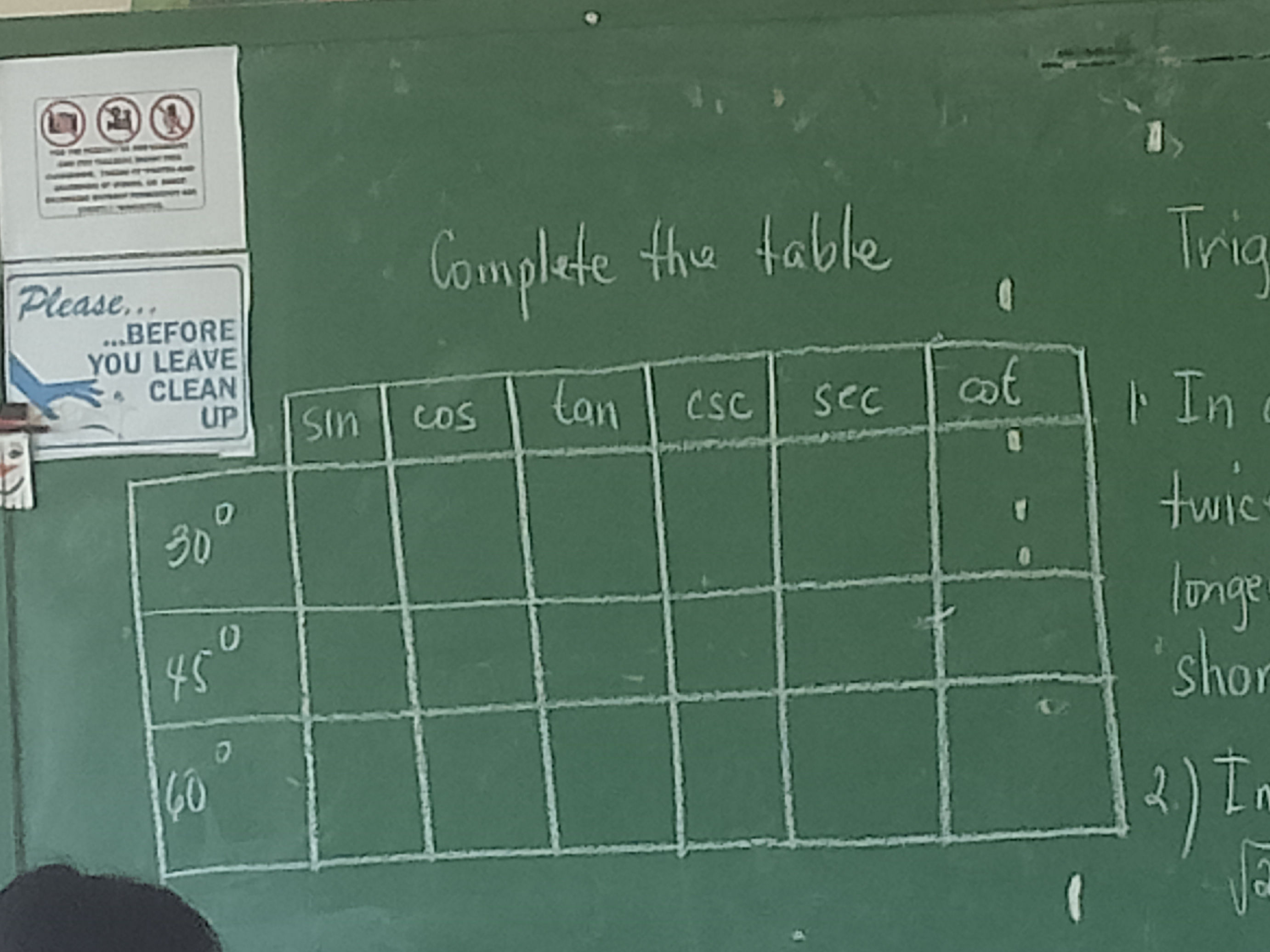 Complete the table | sin | cos | tan | csc | StudyX