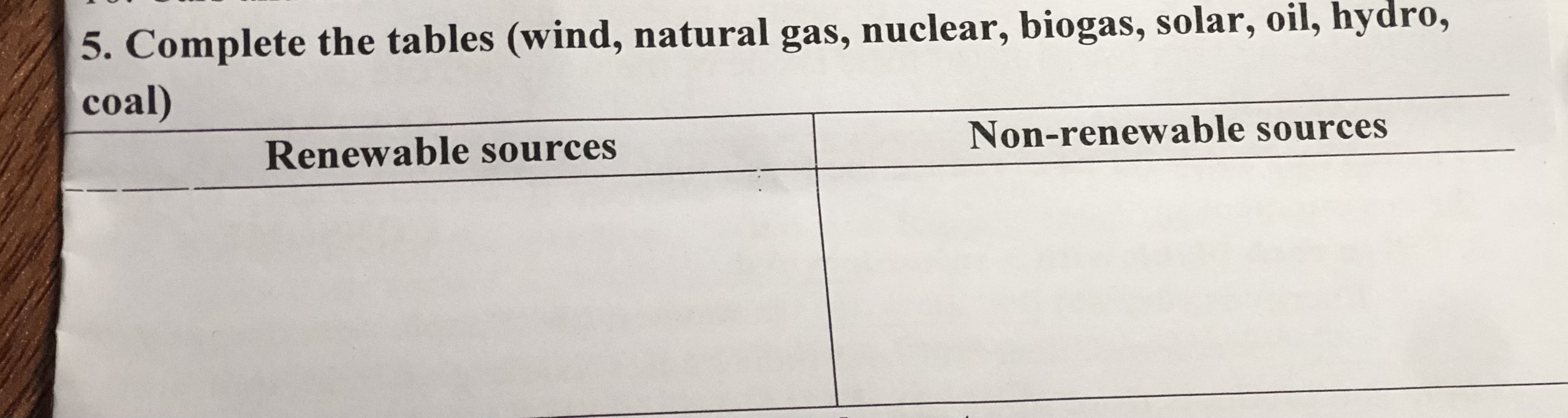 5. Complete the tables (wind, natural gas, | StudyX