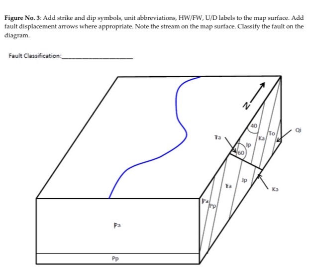 Figure No. 3: Add strike and dip symbols, | StudyX
