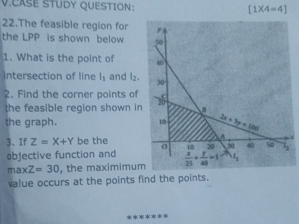 22. The feasible region for the LPP is shown | StudyX