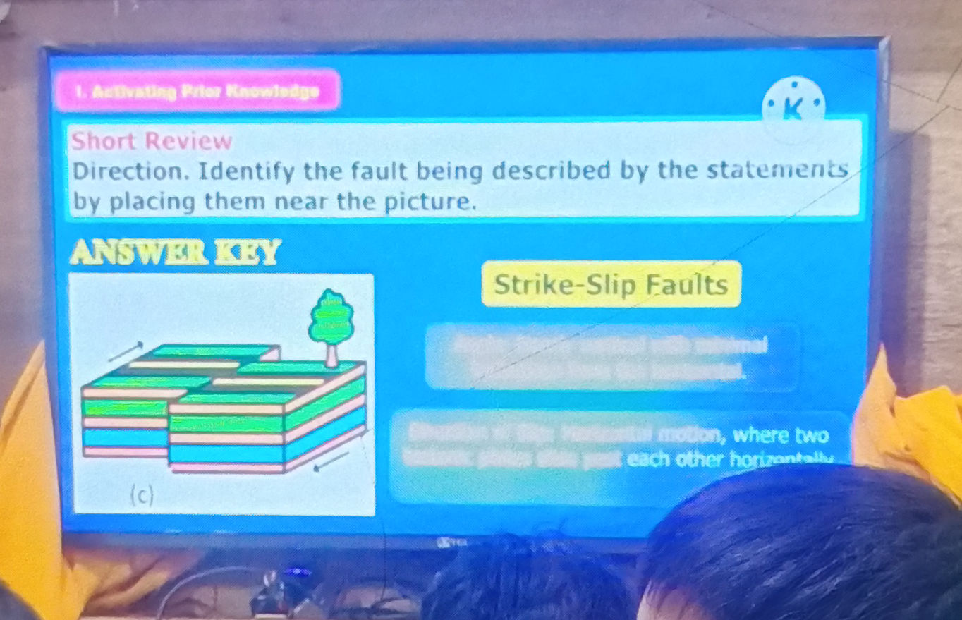 1. Activating Prior Knowledge Short Review | StudyX