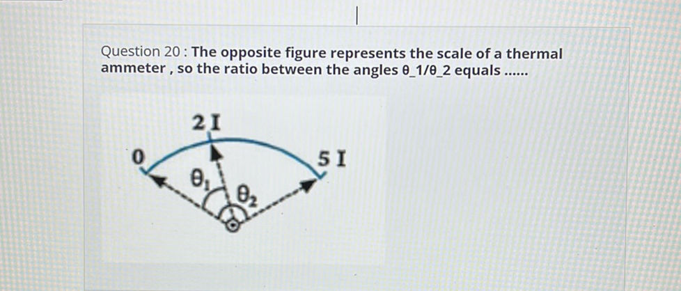 Question 20: The opposite figure represents | StudyX
