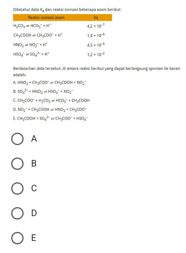 Diketahui data $K_a$ dan reaksi ionisasi | StudyX