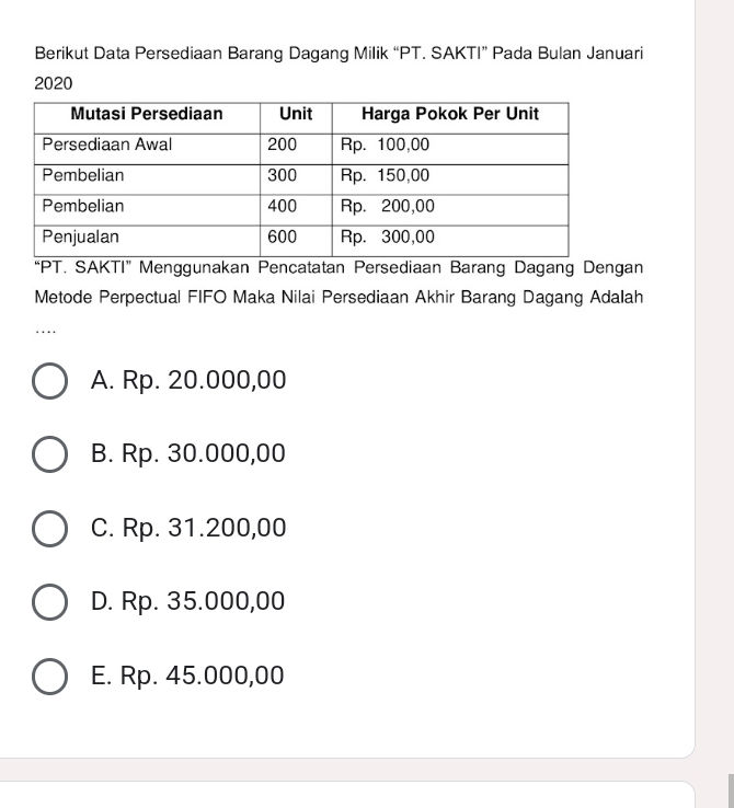 Berikut Data Persediaan Barang Dagang Milik | StudyX