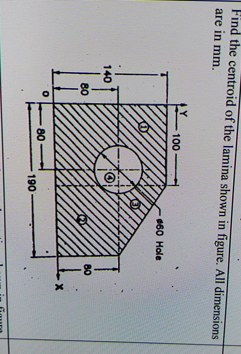 Find the centroid of the lamina shown in | StudyX