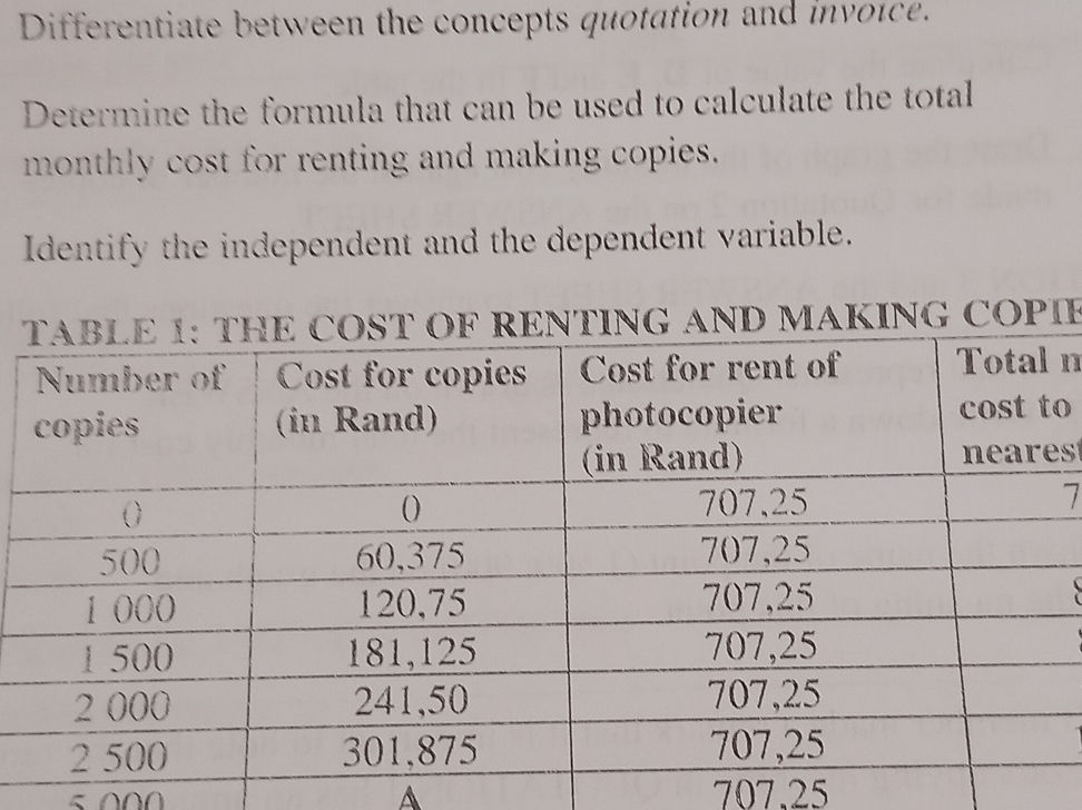 Differentiate between the concepts quotation | StudyX
