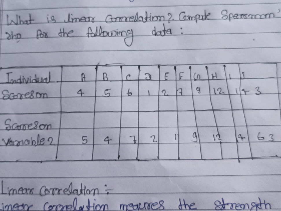 What is linear Correlation?. Compute | StudyX