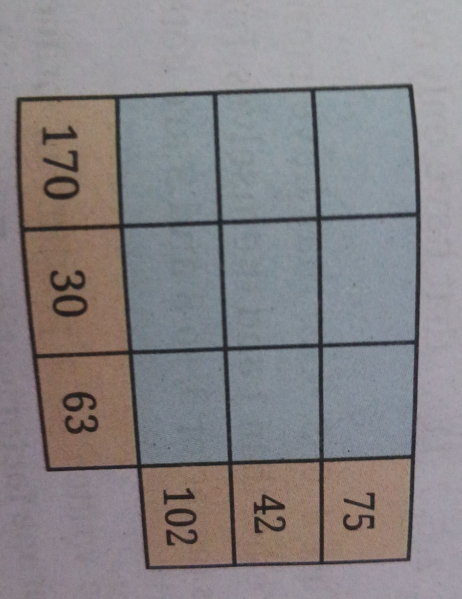 The image shows a partially filled grid. The | StudyX