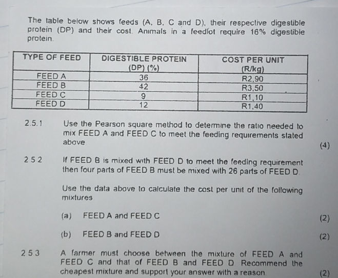 The table below shows feeds (A, B, C and D), | StudyX