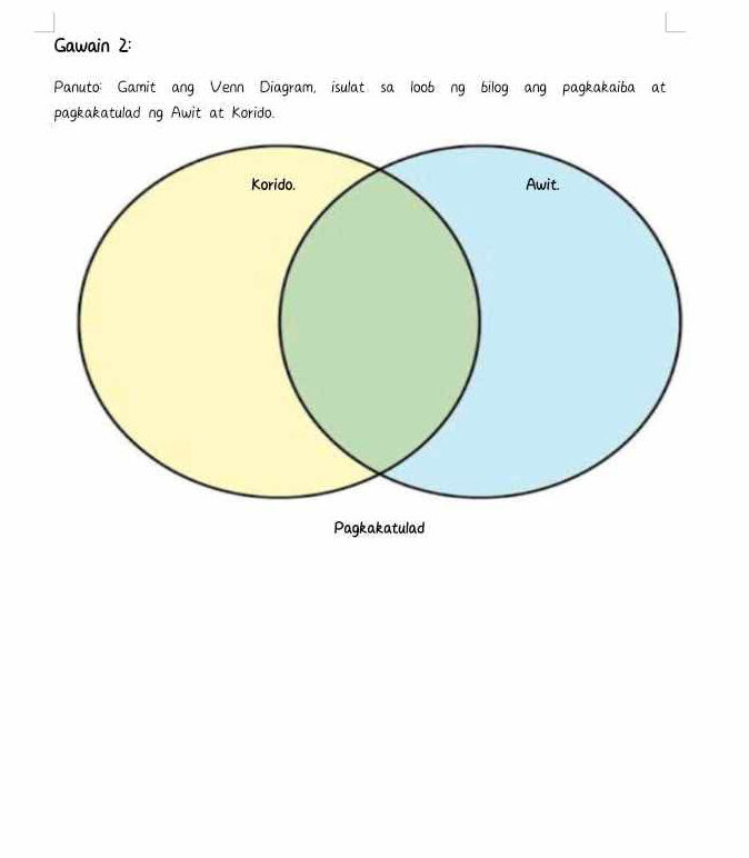Gawain 2: Panuto: Gamit ang Venn Diagram, | StudyX