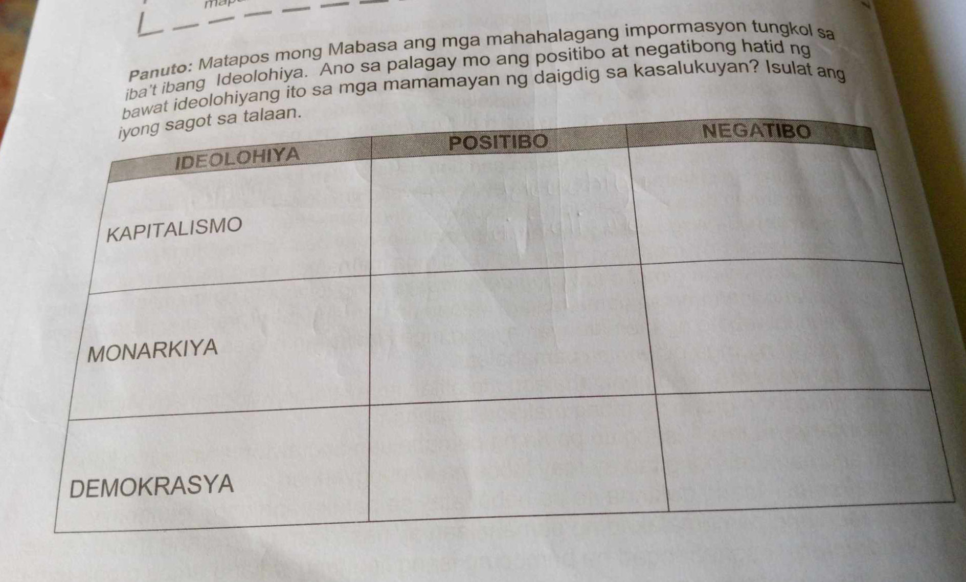 Panuto: Matapos mong Mabasa ang mga | StudyX