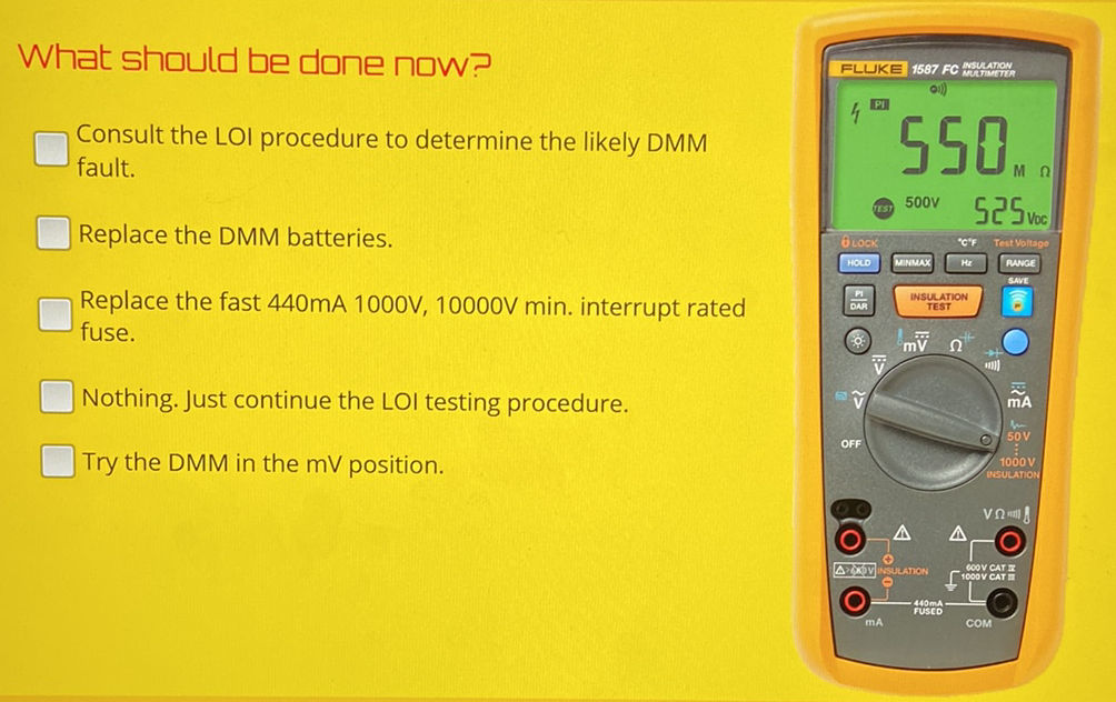 What should be done now? Consult the LOI | StudyX