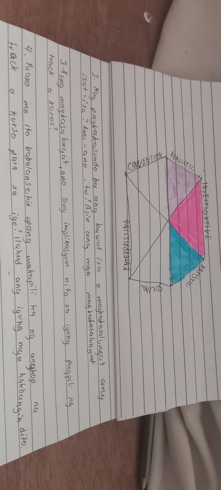 2. May pagkakasundo ba ang bawat isa o | StudyX