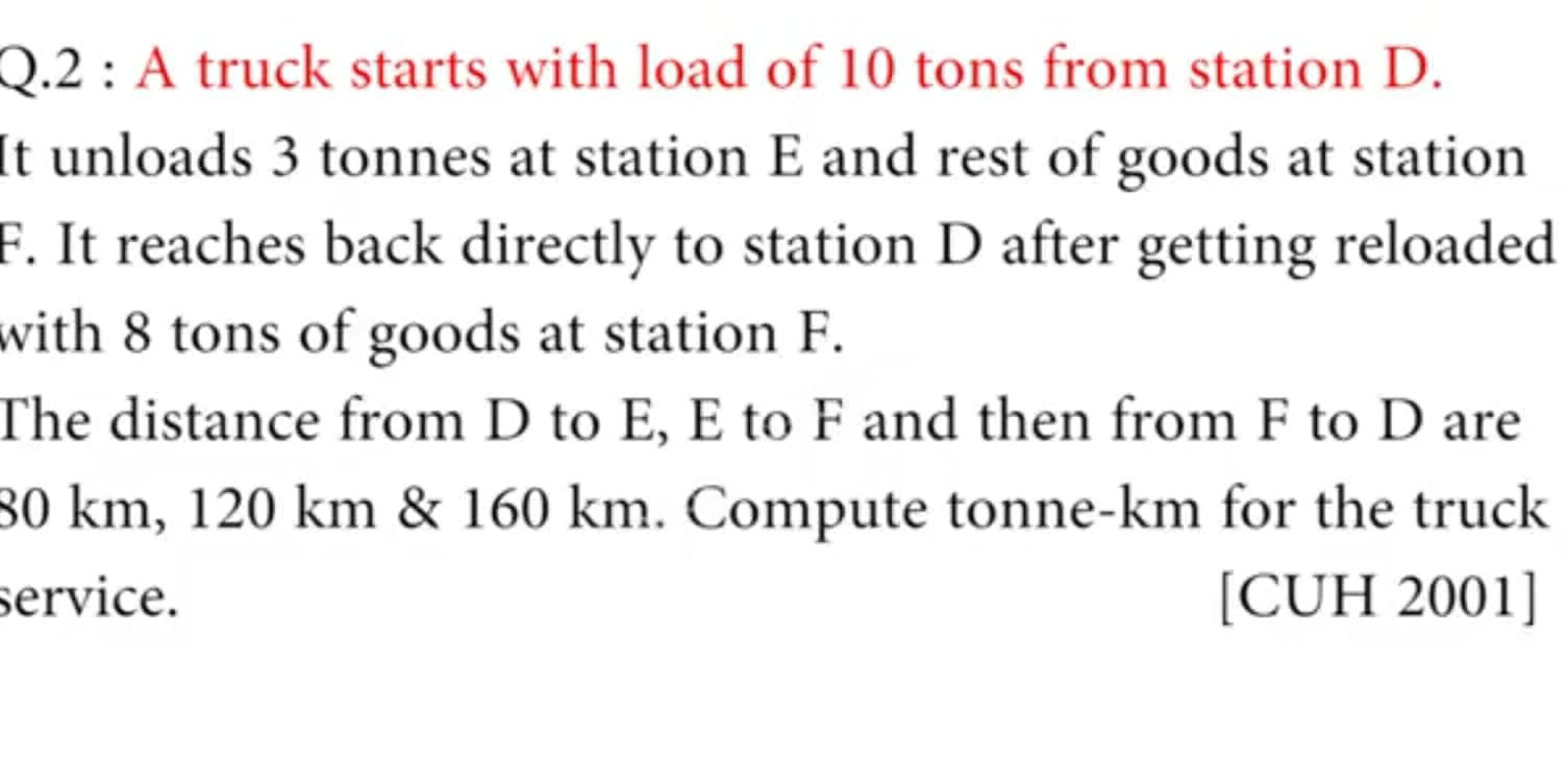 Q.2: A truck starts with load of 10 tons | StudyX