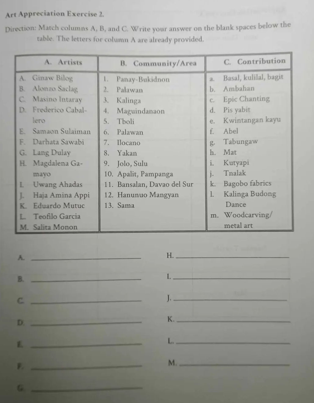 Art Appreciation Exercise 2. Direction: | StudyX