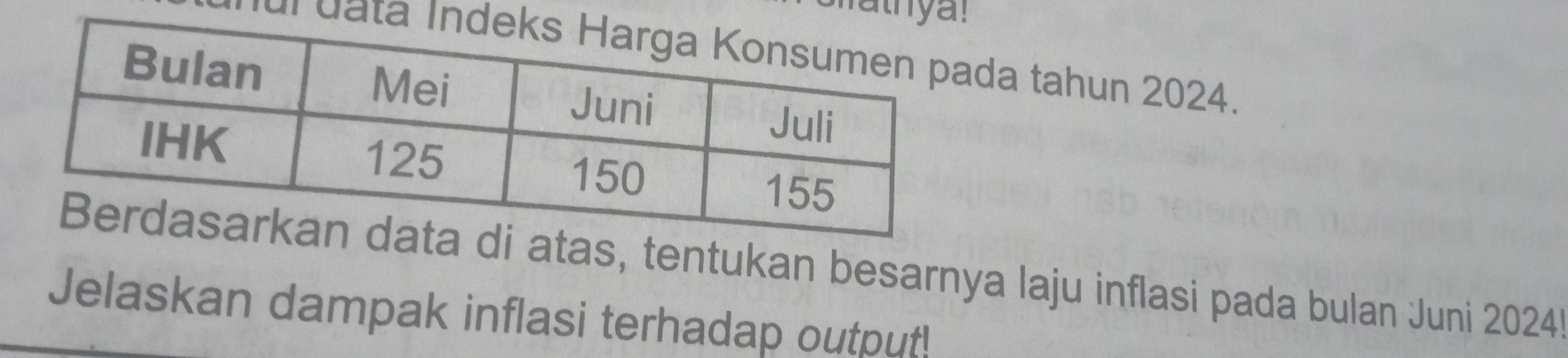 Tabel data Indeks Harga Konsumen pada tahun | StudyX