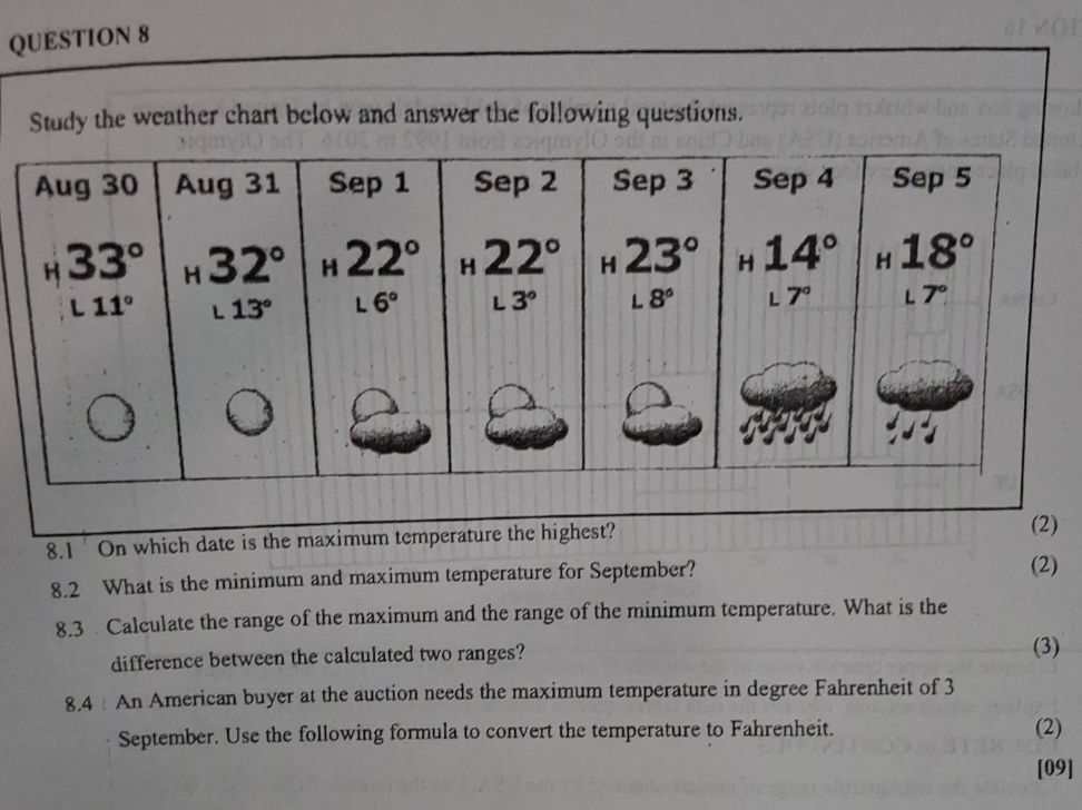 Study the weather chart below and answer the | StudyX