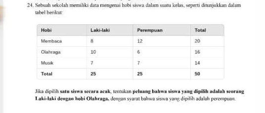24. Sebuah sekolah memiliki data mengenai | StudyX