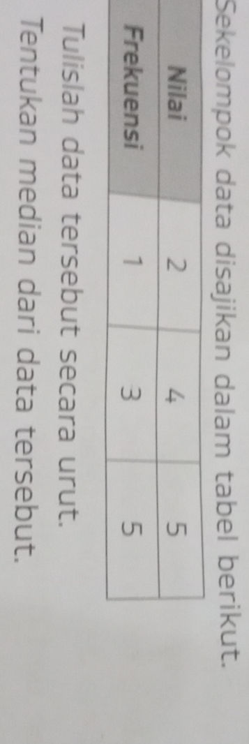 Sekelompok data disajikan dalam tabel | StudyX