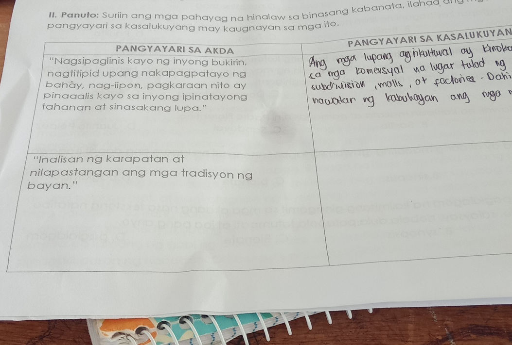 II. Panuto: Suriin ang mga pahayag na | StudyX