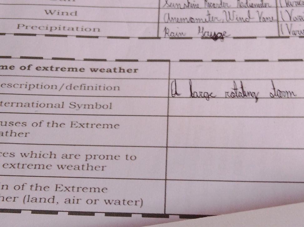 Wind Precipitation Name of extreme weather | StudyX