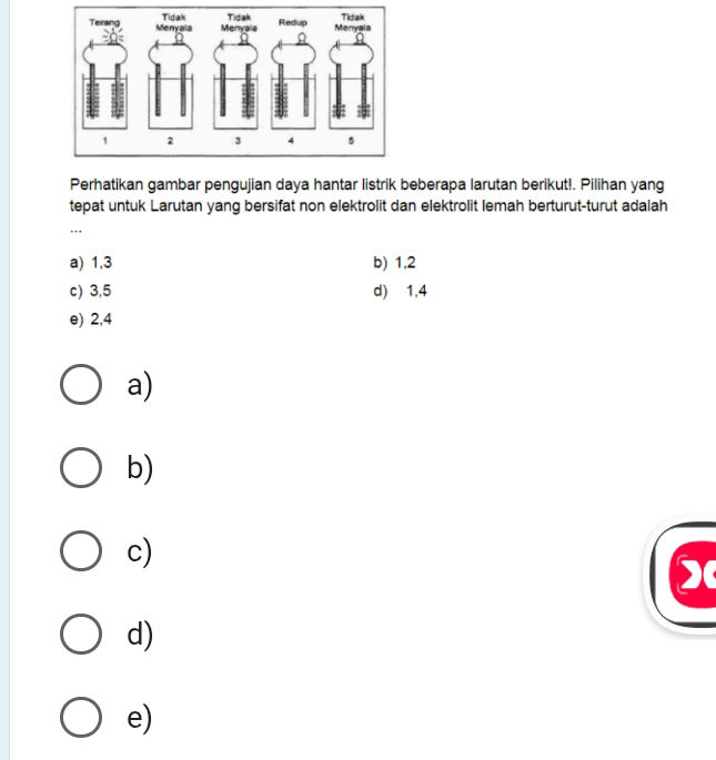 Perhatikan gambar pengujian daya hantar | StudyX