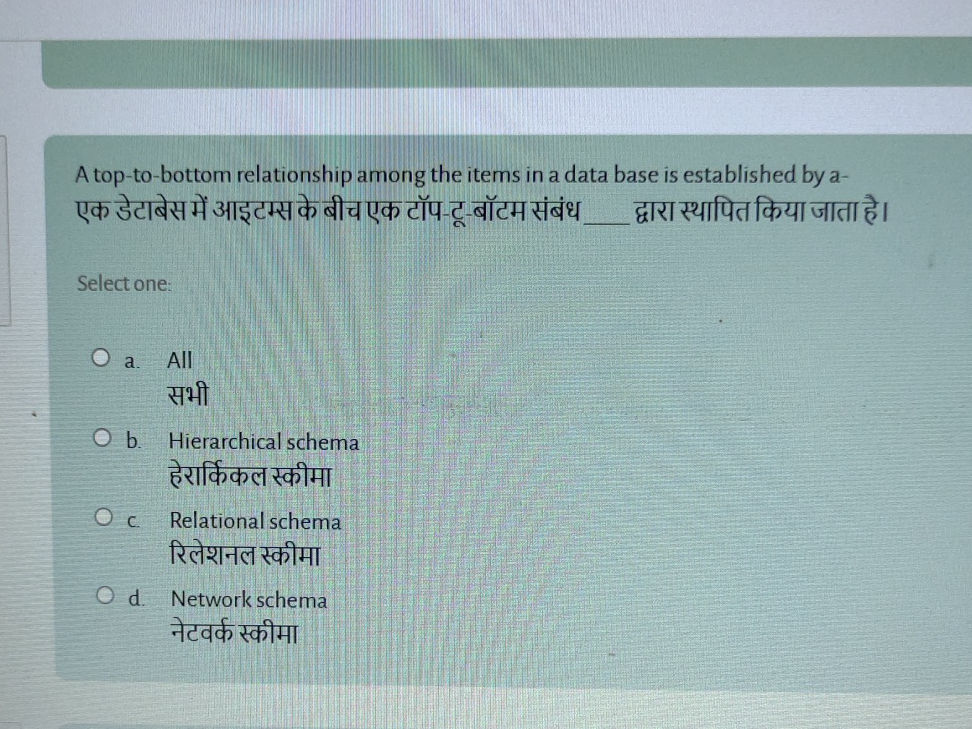 A top-to-bottom relationship among the items | StudyX