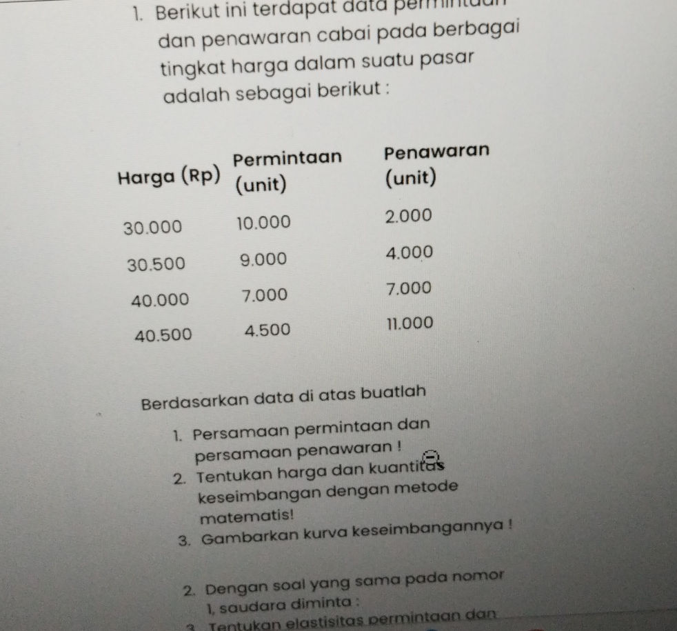 Berikut ini terdapat data permintaan dan | StudyX