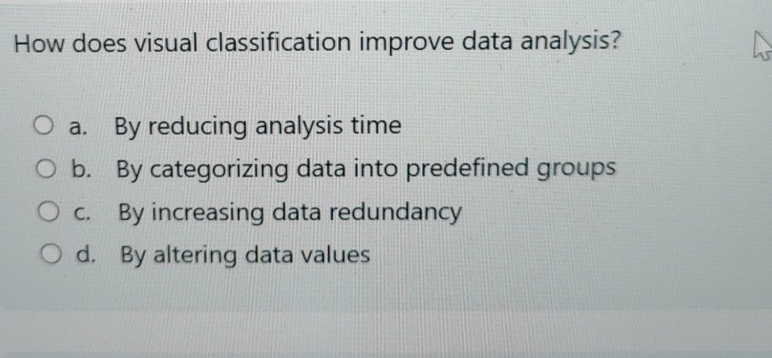 How does visual classification improve data | StudyX