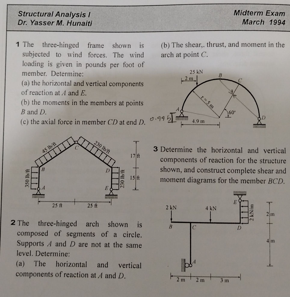 1 The three-hinged frame shown is subjected | StudyX