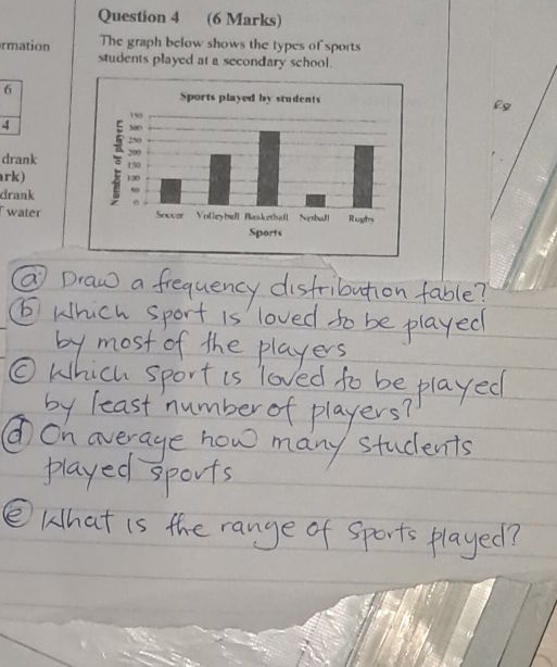 a) Draw a frequency distribution table? b) | StudyX