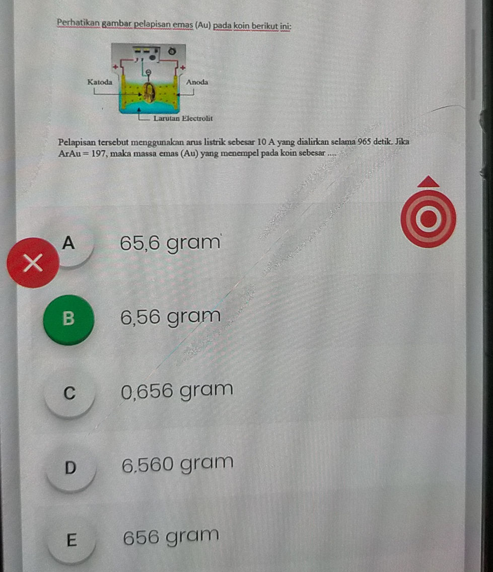 Perhatikan gambar pelapisan emas (Au) pada | StudyX