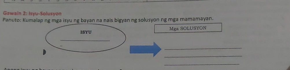 Gawain 2: Isyu-Solusyon Panuto: Kumalap ng | StudyX