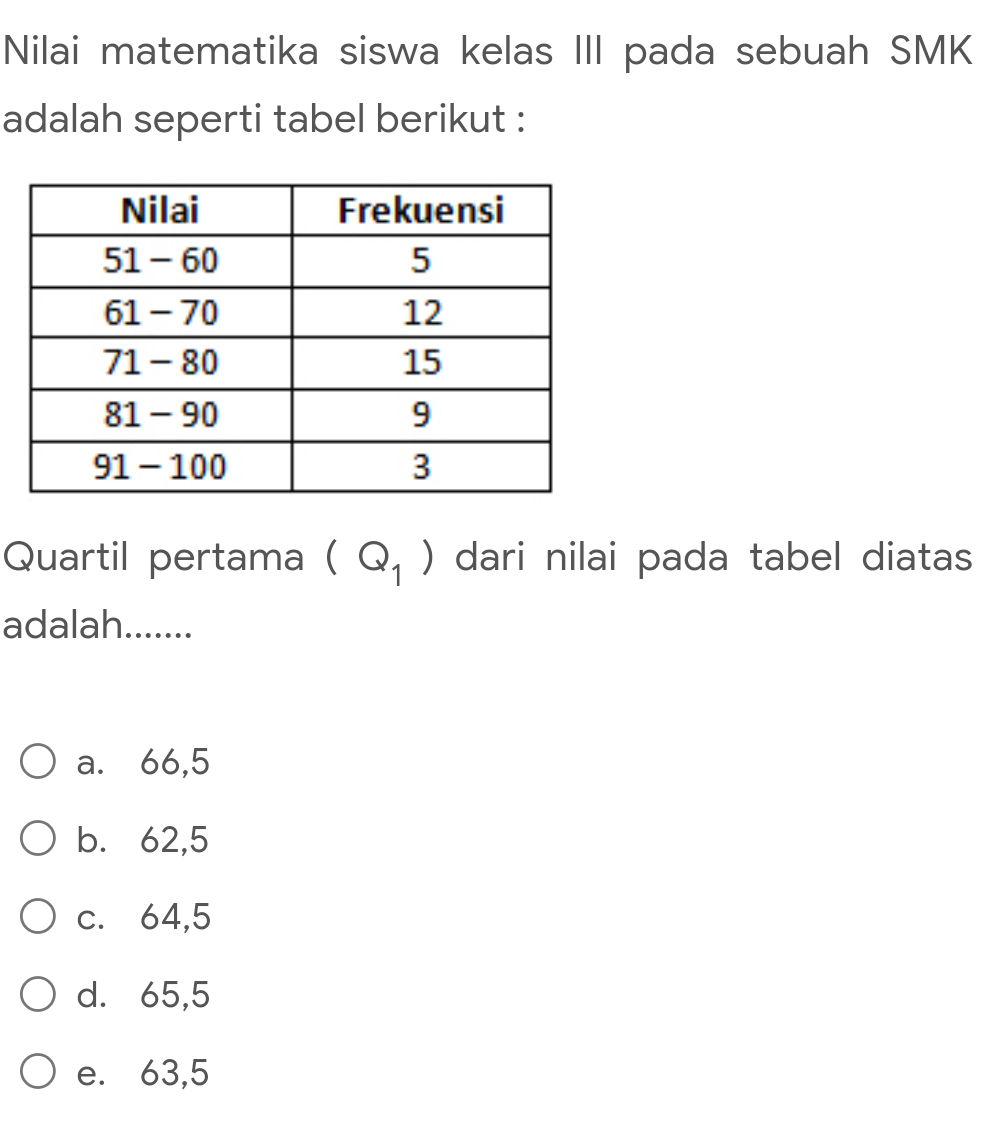 Nilai matematika siswa kelas III pada sebuah | StudyX