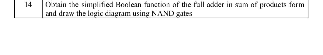 Obtain the simplified Boolean function of