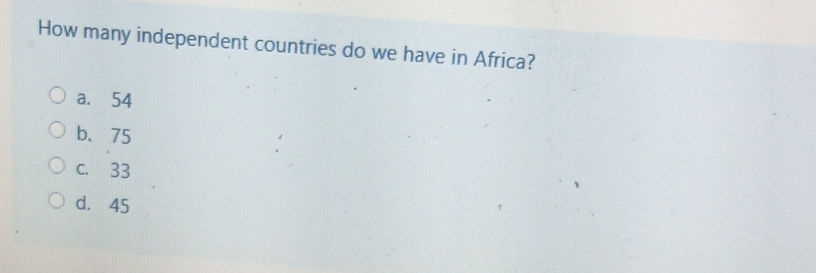 How many independent countries do we have in | StudyX