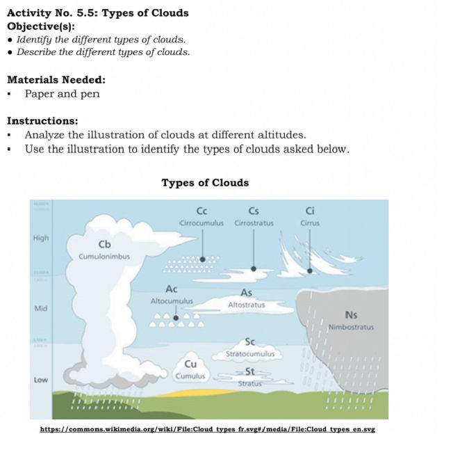 Activity No. 5.5: Types of Clouds | StudyX