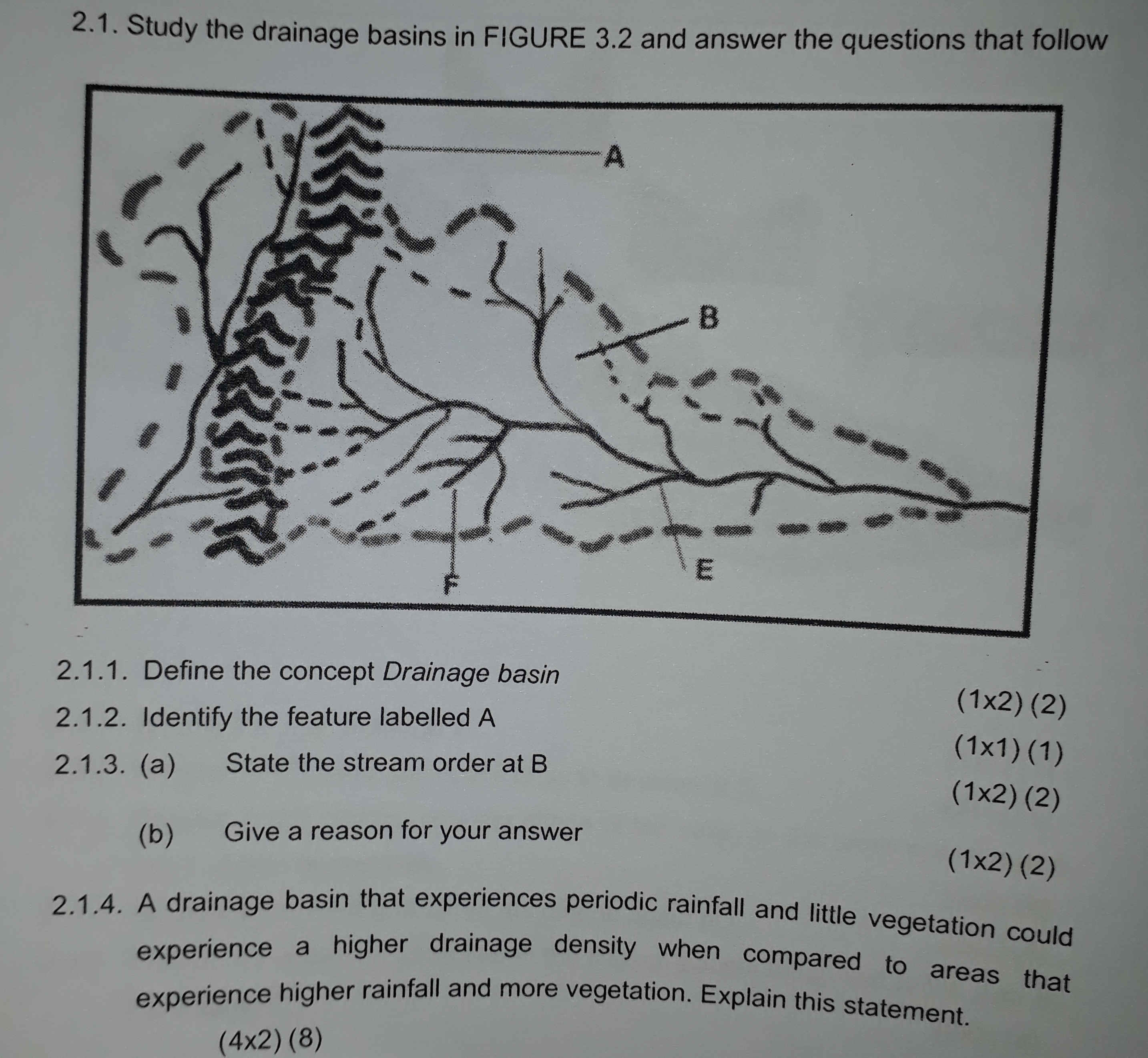 2.1. Study the drainage basins in FIGURE 3.2 | StudyX