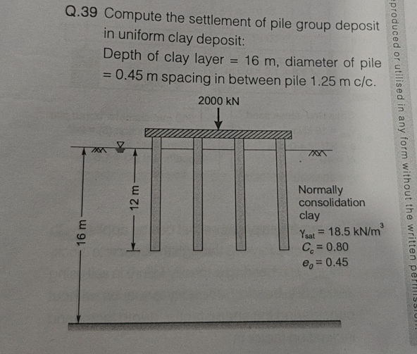 Q.39 Compute the settlement of pile group | StudyX