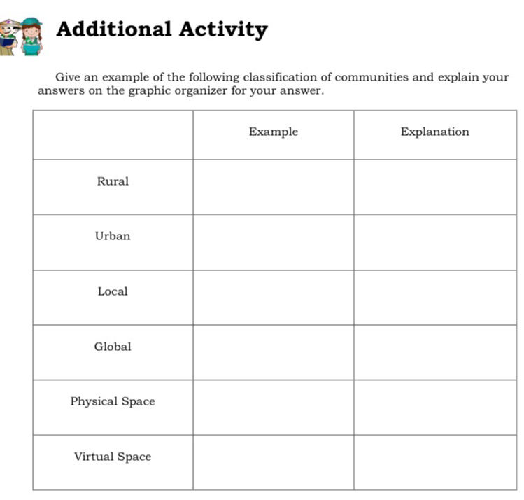 Give an example of the following | StudyX