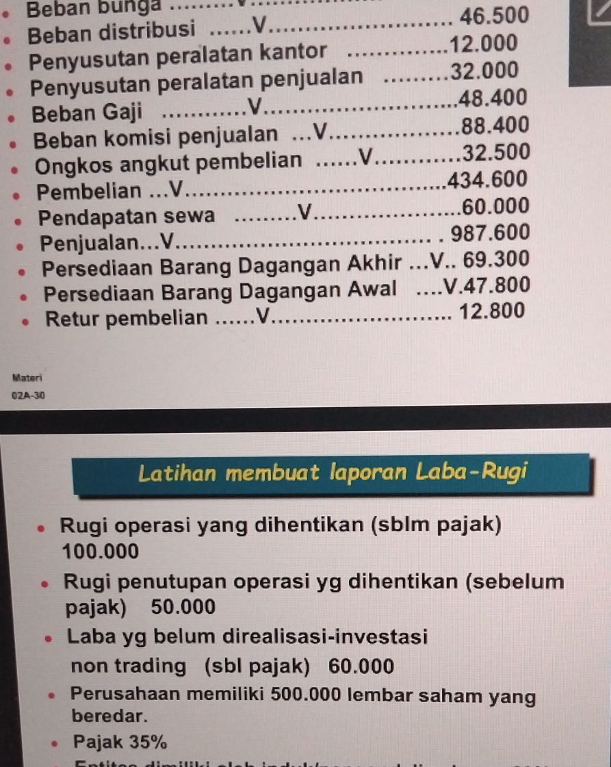 Beban bunga Beban distribusi ......V.. | StudyX