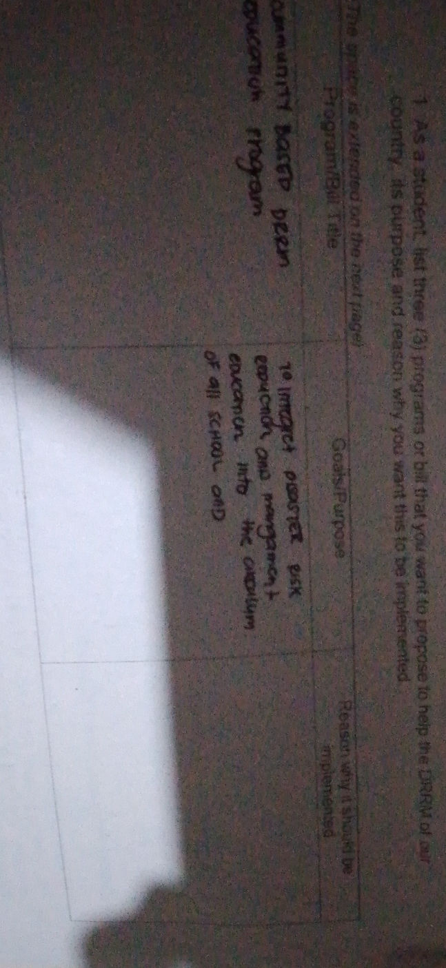 1. As a student, list three (3) programs or | StudyX