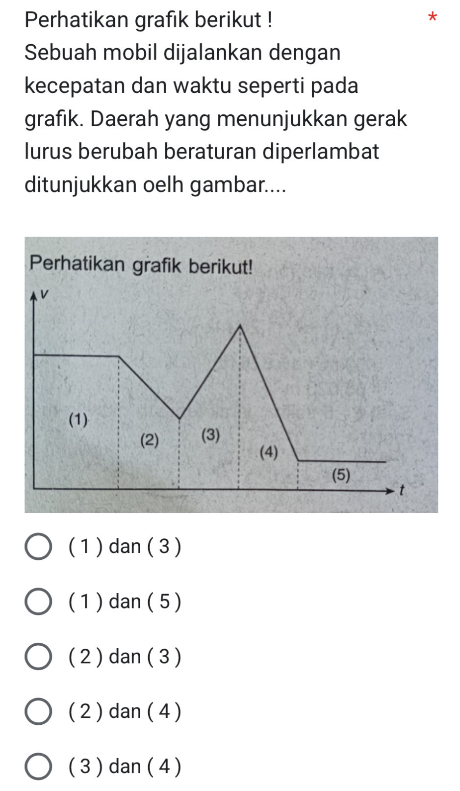 Perhatikan grafik berikut! Sebuah mobil | StudyX