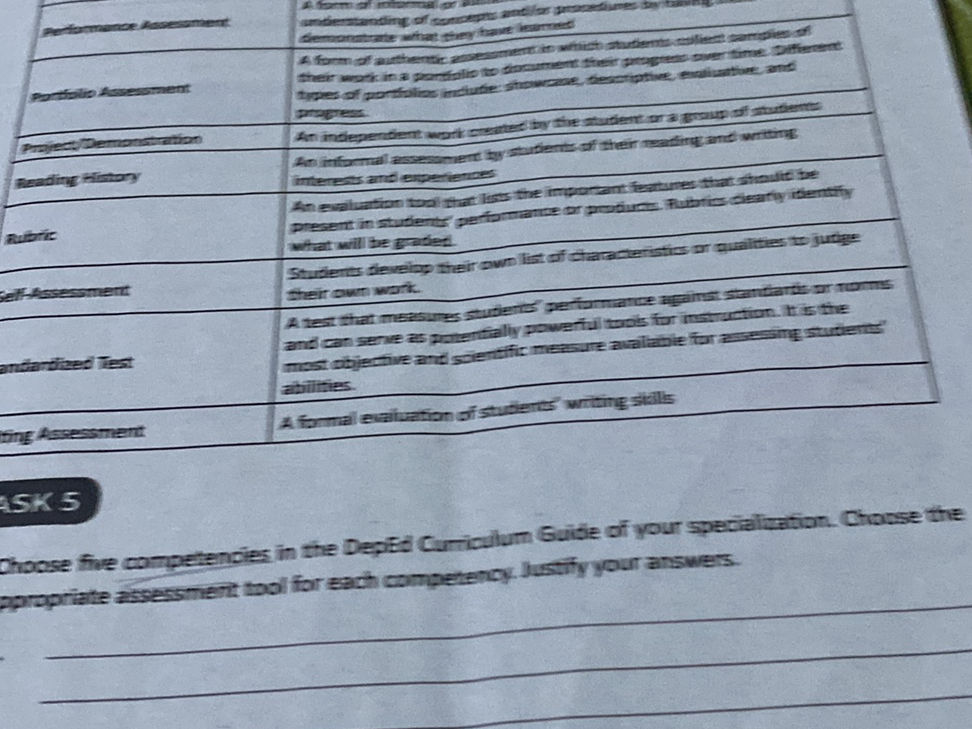 TASK 5 Choose five competencies in the | StudyX