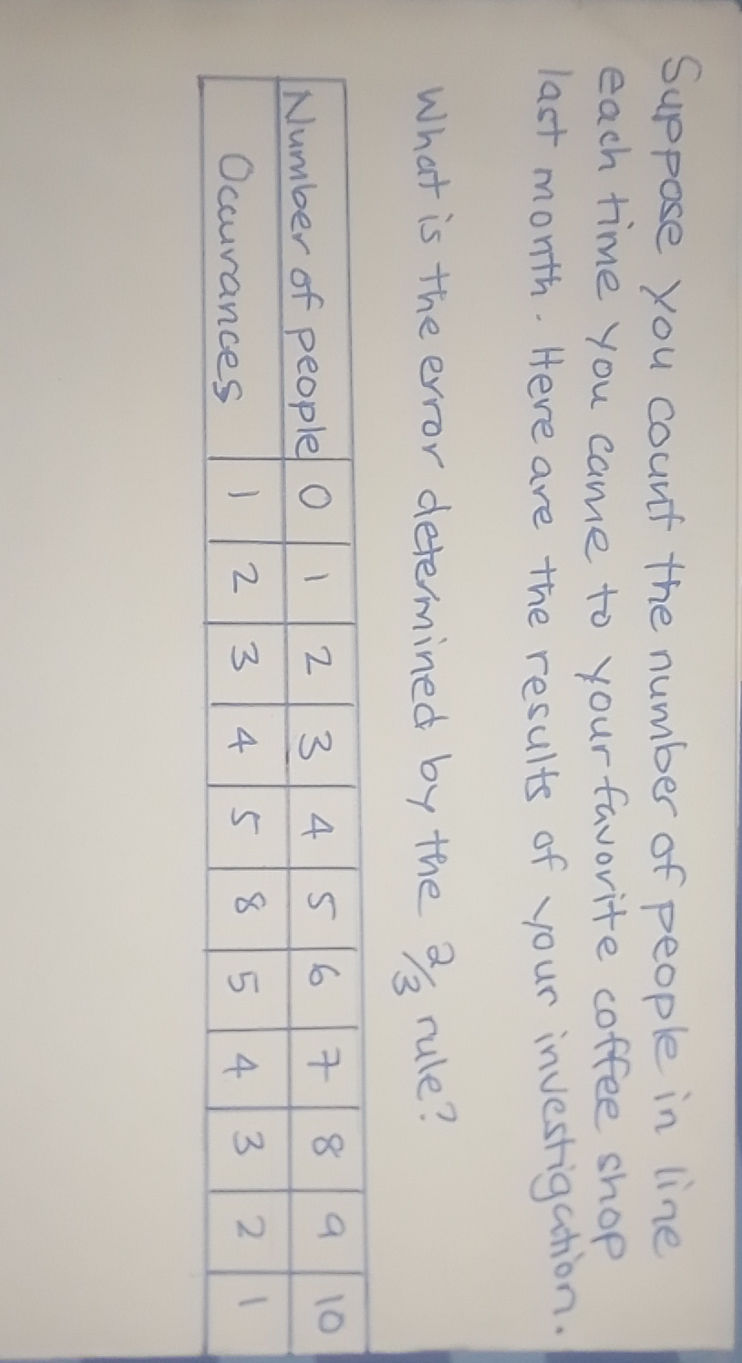 Suppose you count the number of people in | StudyX