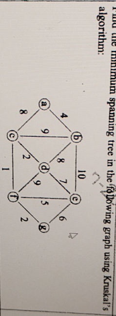 Find the minimum spanning tree in the | StudyX