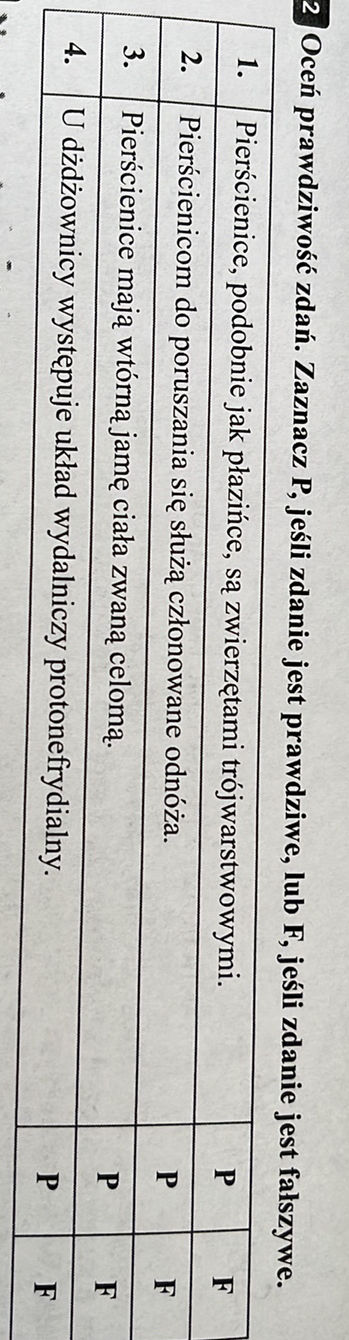 2 Oceń prawdziwość zdań. Zaznacz P, jeśli | StudyX