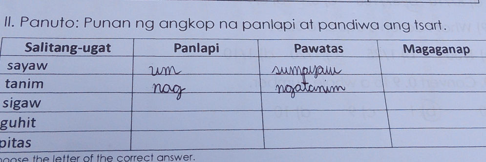 II. Panuto: Punan ng angkop na panlapi at | StudyX