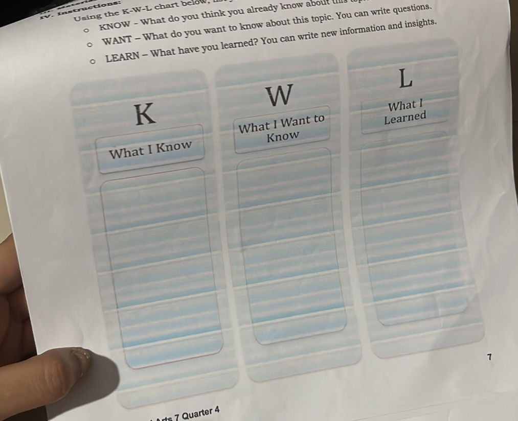 IV. Instructions: Using the K-W-L chart | StudyX