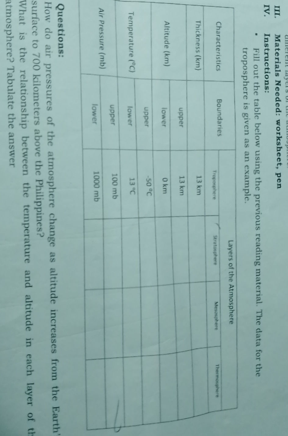 III. IV. Instructions: Fill out the table | StudyX